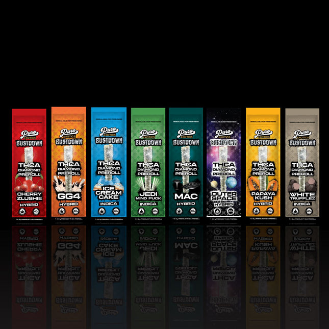 DELTA – Rising Wholesale Inc.