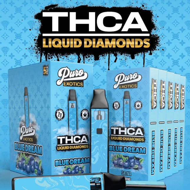 DELTA – Rising Wholesale Inc.