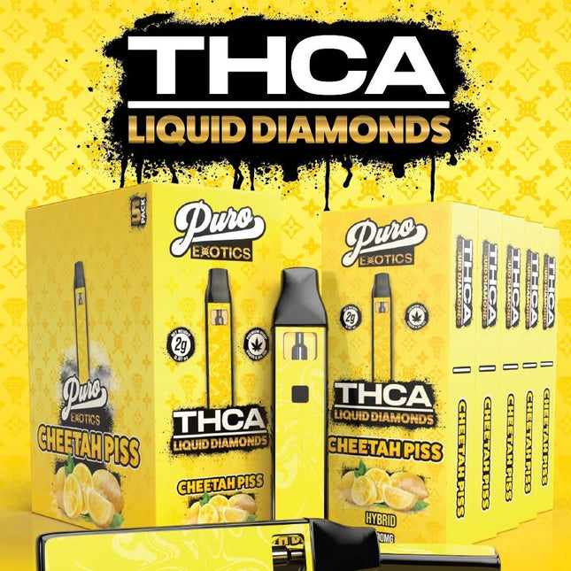 DELTA – Rising Wholesale Inc.